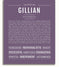 Gillian Personalized Name Meaning Art Prints – Name Stories