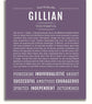 Gillian Personalized Name Meaning Art Prints – Name Stories