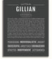 Gillian Personalized Name Meaning Art Prints – Name Stories