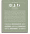 Gillian Personalized Name Meaning Art Prints – Name Stories