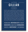 Gillian Personalized Name Meaning Art Prints – Name Stories