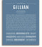 Gillian Personalized Name Meaning Art Prints – Name Stories