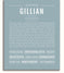 Gillian Personalized Name Meaning Art Prints – Name Stories