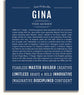 Gina Personalized Name Meaning Art Prints – Name Stories