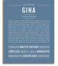 Gina | Name Art Print – Name Stories