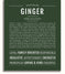 Ginger Personalized Name Meaning Art Prints – Name Stories