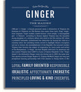 Ginger Personalized Name Meaning Art Prints – Name Stories