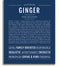 Ginger Personalized Name Meaning Art Prints – Name Stories