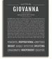 Giovanna Personalized Name Meaning Art Prints – Name Stories