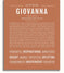 Giovanna | Name Art Print – Name Stories