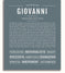 Giovanni Personalized Name Meaning Art Prints – Name Stories