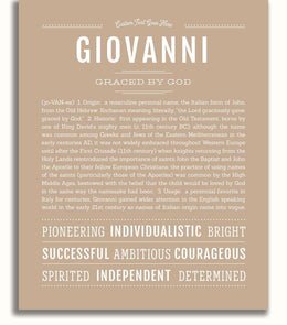 Giovanni Personalized Name Meaning Art Prints – Name Stories