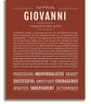 Giovanni Personalized Name Meaning Art Prints – Name Stories