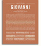 Giovanni | Name Art Print – Name Stories