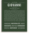 Giovanni | Name Art Print - Personalized Custom Gifts – Name Stories