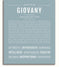 Giovany | Name Art Print – Name Stories
