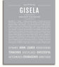 Gisela Personalized Name Meaning Art Prints – Name Stories