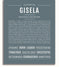 Gisela Personalized Name Meaning Art Prints – Name Stories