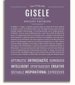 Gisele Personalized Name Meaning Art Prints – Name Stories