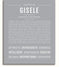 Gisele Personalized Name Meaning Art Prints – Name Stories