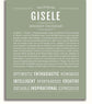 Gisele Personalized Name Meaning Art Prints – Name Stories