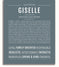 Giselle Personalized Name Meaning Art Prints – Name Stories