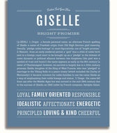 Giselle Personalized Name Meaning Art Prints – Name Stories