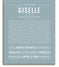 Giselle Personalized Name Meaning Art Prints – Name Stories