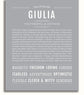 Giulia | Name Art Print – Name Stories