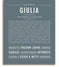 Giulia Personalized Name Meaning Art Prints – Name Stories