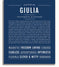 Giulia | Name Art Print – Name Stories