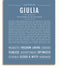 Giulia | Name Art Print – Name Stories