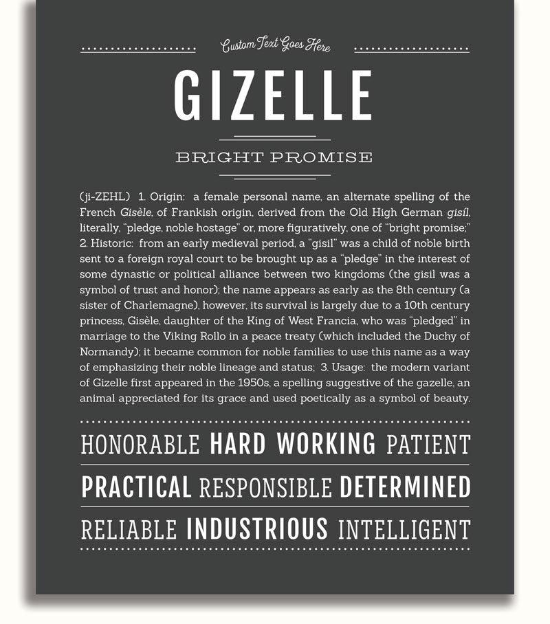 Gizelle Personalized Name Meaning Art Prints – Name Stories