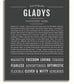 Gladys Personalized Name Meaning Art Prints – Name Stories