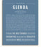 Glenda Personalized Name Meaning Art Prints – Name Stories