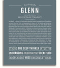 Glenn Personalized Name Meaning Art Prints – Name Stories