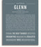 Glenn Personalized Name Meaning Art Prints – Name Stories