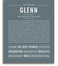 Glenn Personalized Name Meaning Art Prints – Name Stories