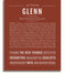 Glenn Personalized Name Meaning Art Prints – Name Stories