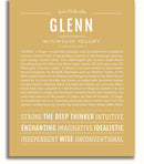 Glenn Personalized Name Meaning Art Prints – Name Stories