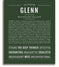 Glenn | Name Art Print – Name Stories