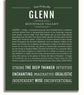 Glenn | Name Art Print – Name Stories