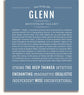 Glenn Personalized Name Meaning Art Prints – Name Stories