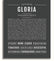 Gloria | Name Art Print – Name Stories