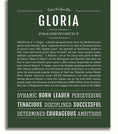 Gloria | Name Art Print – Name Stories