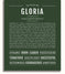 Gloria Personalized Name Meaning Art Prints – Name Stories