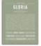 Gloria Personalized Name Meaning Art Prints – Name Stories