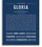 Gloria | Name Art Print – Name Stories
