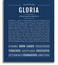 Gloria | Name Art Print – Name Stories