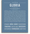 Gloria | Name Art Print – Name Stories